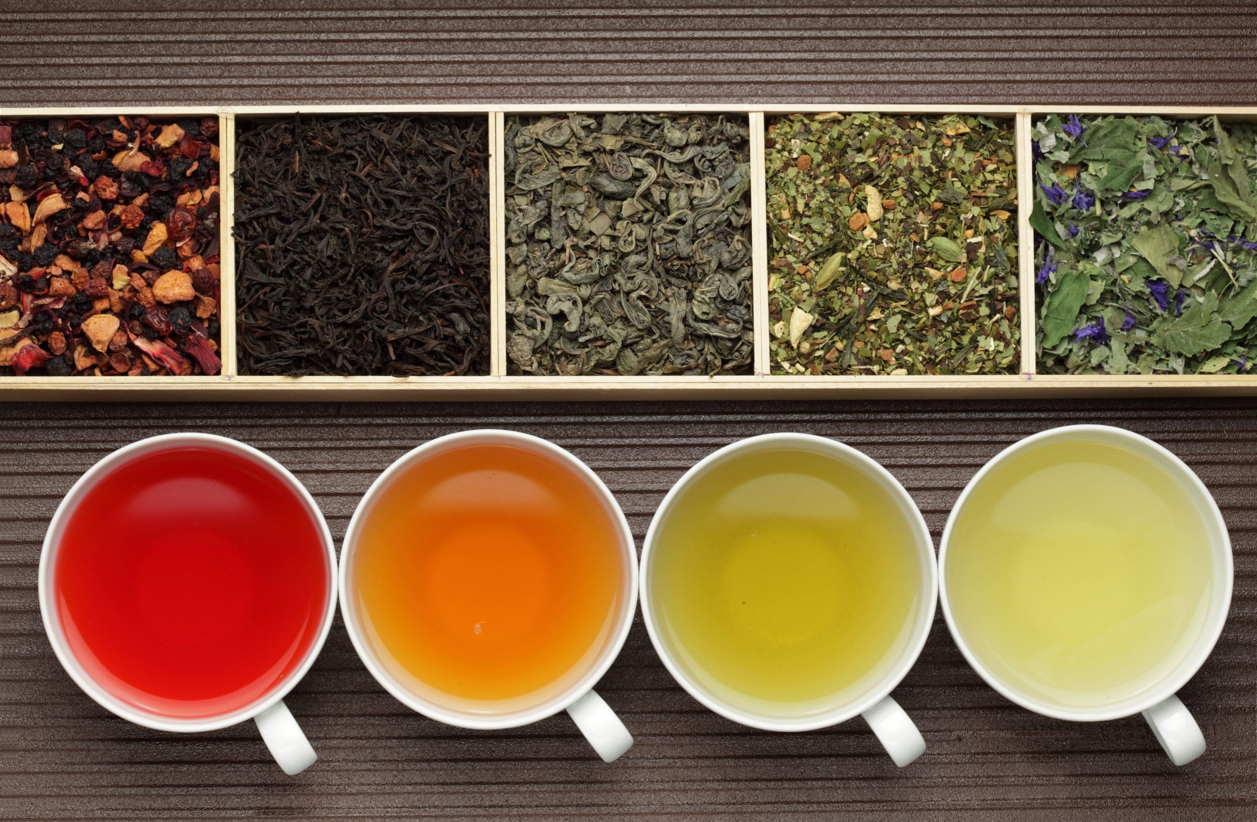 What is the best tea for IBS? The Food Treatment Clinic